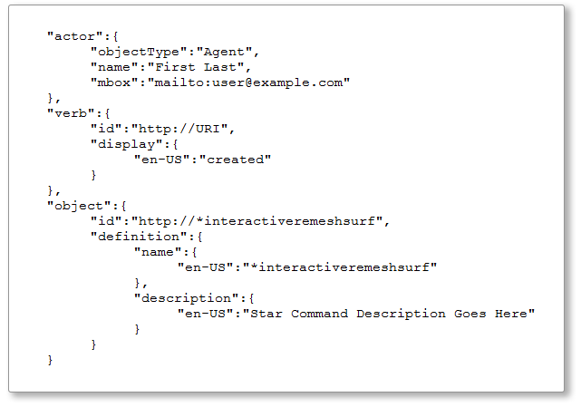 Tracking Software Clicks with xAPI